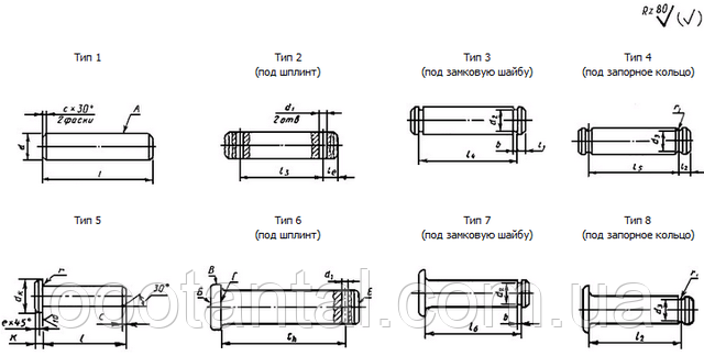 Вісь сталева DIN 1443, ISO 2340, ГОСТ 9650-80: продаж, ціна у Дніпрі ...