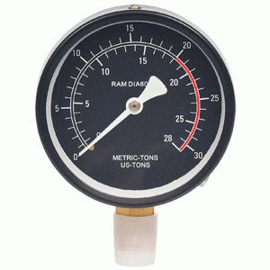 Манометр для преса 20 тонн Profline 97920: продаж, ціна у Харкові. Гідравлічні підлогові преси ...