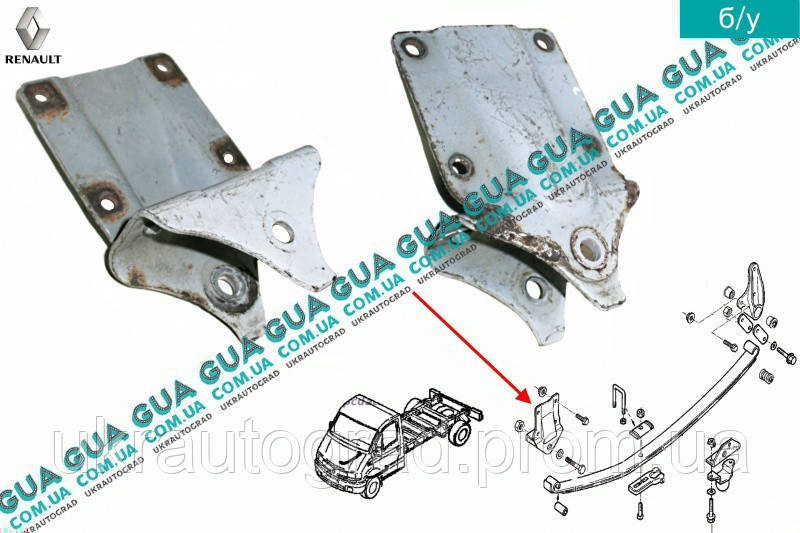 Кронштейн передній кріплення передньої ресори 5010537580 Renault / РЕНО ...