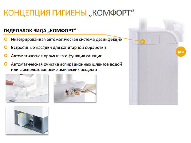 Купити INTEGO pro CS, SIRONA, ціна 799200 грн - Prom.ua (ID# 47479024)
