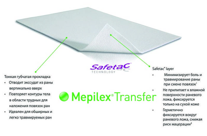 Mepilex Transfer / Мепилекс Трансфер - пов'язка для відводу ексудату ...
