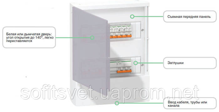 Купить Щиток навесной Schneider Mini Pragma 4 модуля IP40 MIP12104 ...