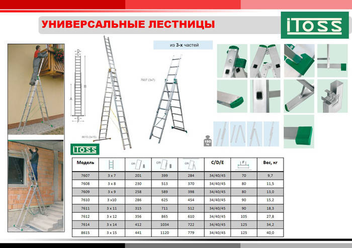Купить Лестница 8615 iTOSS универсальная, алюминиевая из трех частей ...