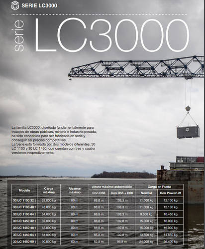 Купить Башенный кран LC 3000 Linden Comansa, цена — Prom.ua (ID#675594967)