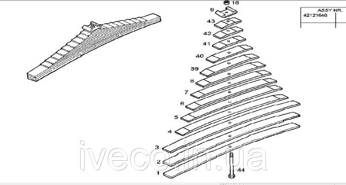 Купити 42121641 лист ресори 13л Iveco Eurotrakker Івеко Траккер 6718500 ...