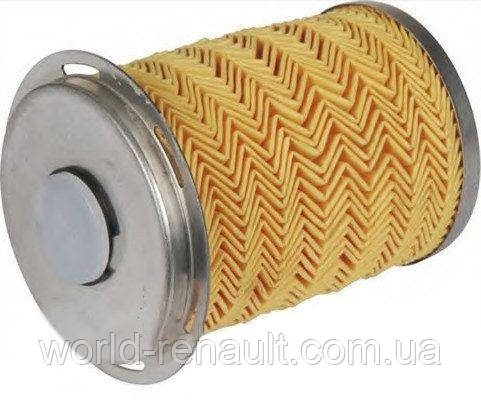 Фільтр паливний на Рено Трафік II 1.9dci/ Renault ORIGINAL 7701206928 ...
