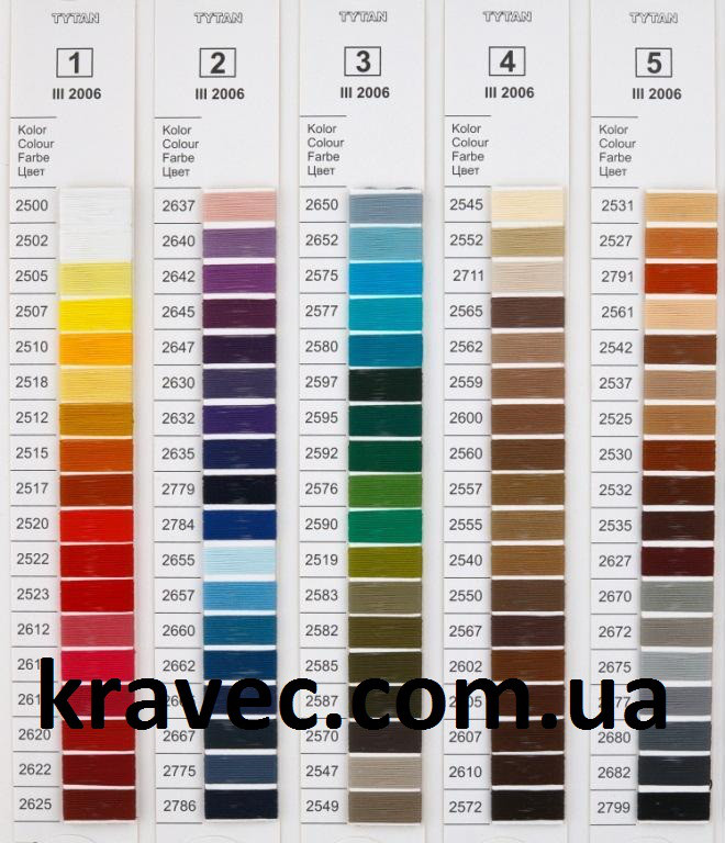 Нитки Tytan Ariadna 40 /1000м /всі кольори в наявності: продаж, ціна ...
