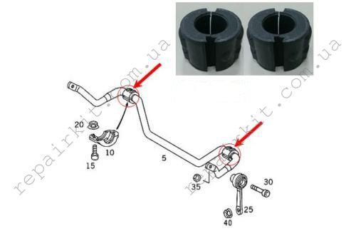 Купити Втулки переднього стабілізатора Mercedes-Benz W221, C216 ...