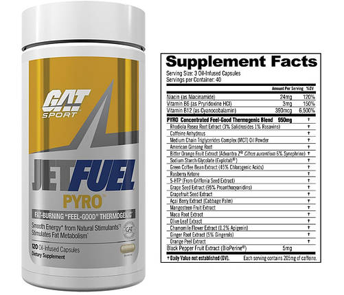 Жиросжигатель GAT JetFUEL Pyro 120 капс.: продажа, цена в Кривом Роге ...