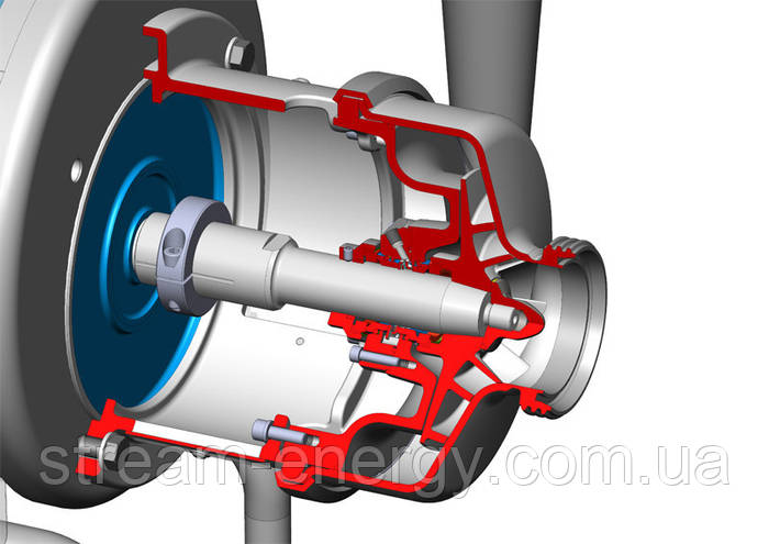 Купить Насос Inoxpa Prolac HCP 65-175 (3кВт), цена — Prom.ua (ID#699912781)