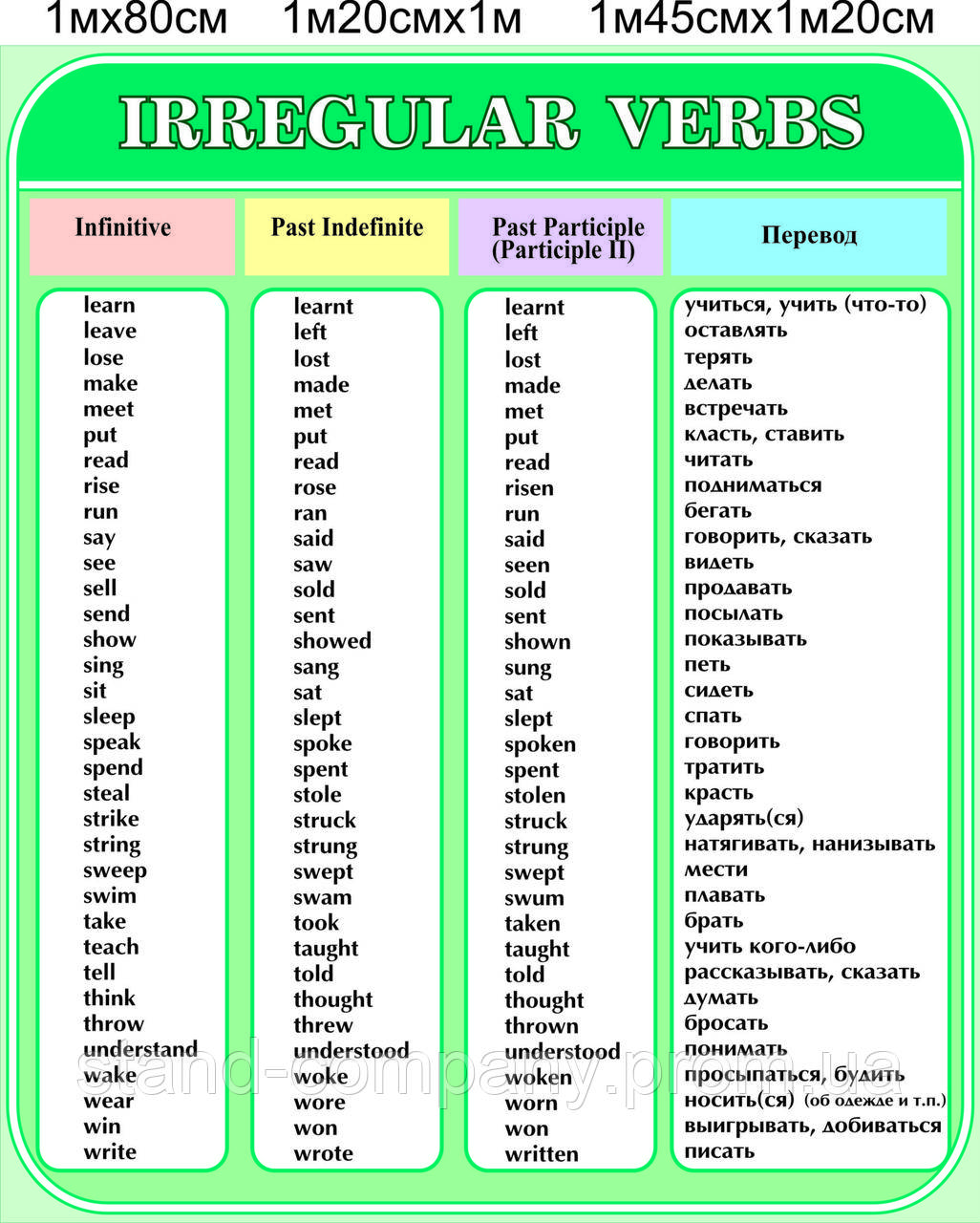 Стенд "IRREGULAR VERBS" (ID#700233623), ціна: 1200 ₴, купити на Prom.ua