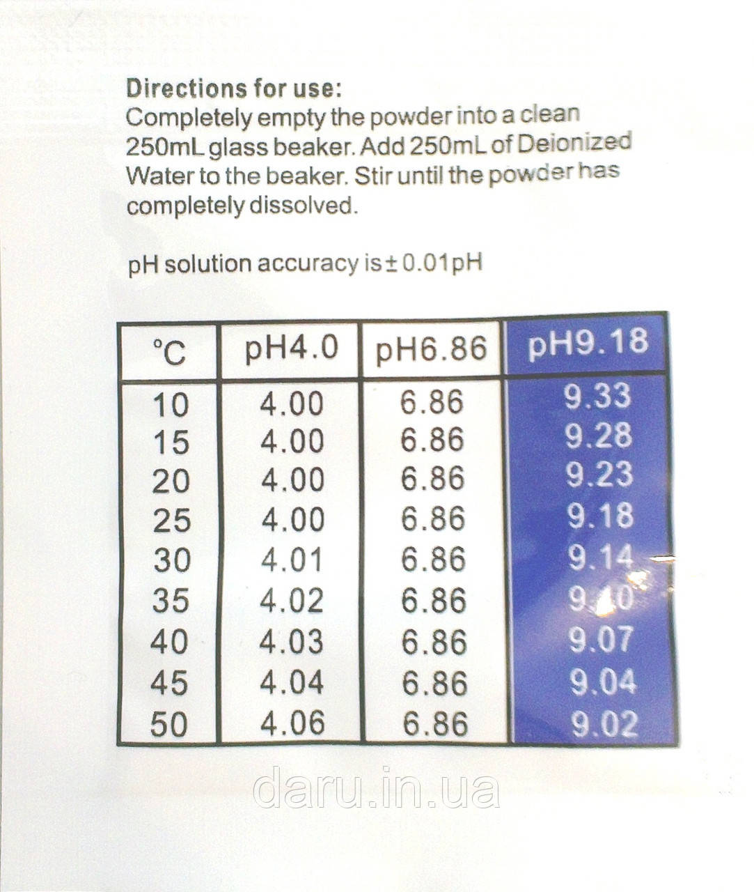 Купити Калібрувальний розчин для ph-метри, pH 9.18 ( стандарт-титр ) Порошок на 250 мл, ціна 23. ...
