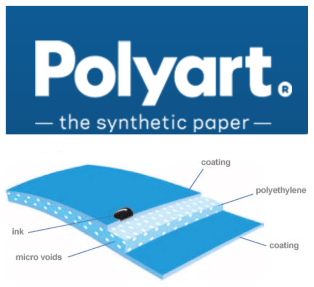 Синтетичний папір Polyart ® (285 г/м2) у аркушах B1 формату (700*1000 ...