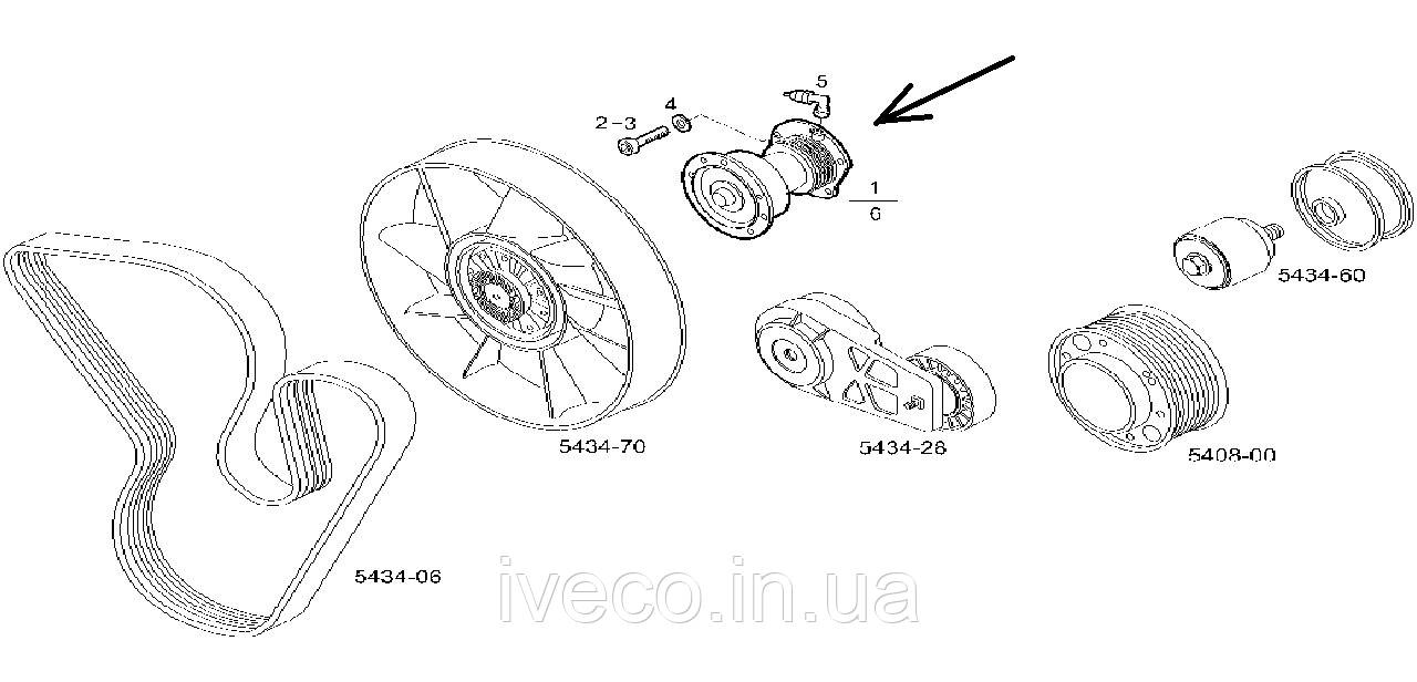 Подшипник муфты вентилятора Iveco Eurotech Stralis Eurotrakker Ивеко ...