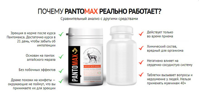 Pantomax - Драже для повышения потенции (Пантомакс) greenpharm, цена ...