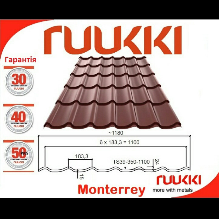 Купить Ruukki monterrey 50 plus 0,5 мм RR 33, цена 900 ₴ — Prom.ua (ID ...