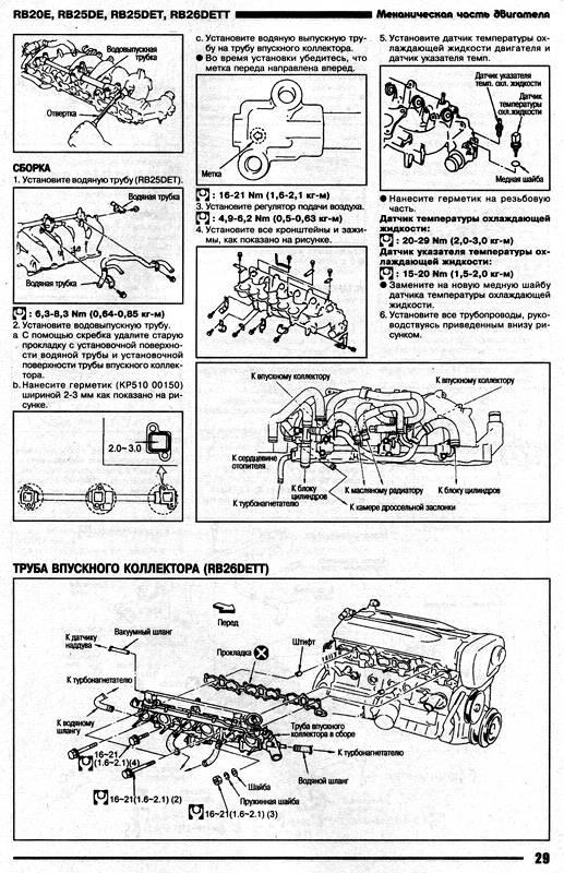 Купить Nissan двигатели RB20E, RB25DE, RB25DET, RB26DETT (Стоит на ...