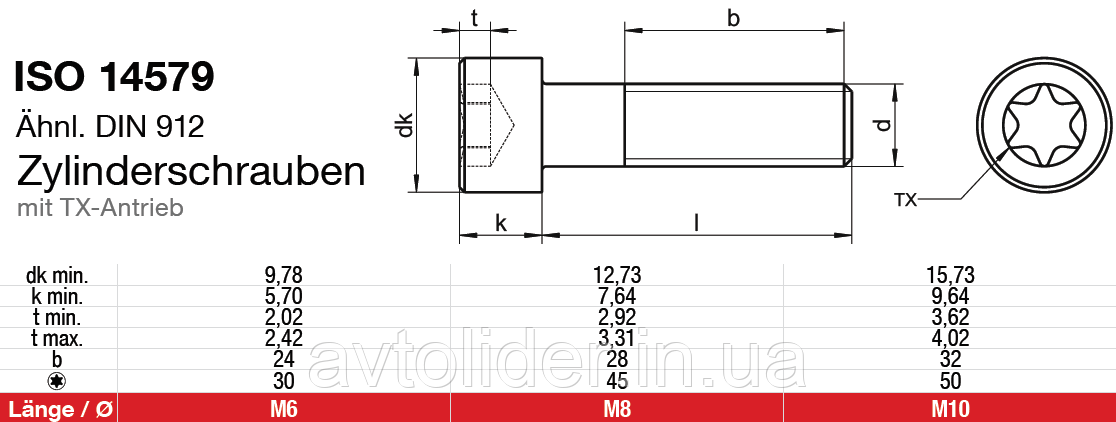 ISO 14579 (аналог DIN 912) : нержавеющий болт с цилиндрической головкой, TORX, цена 63.84 грн ...
