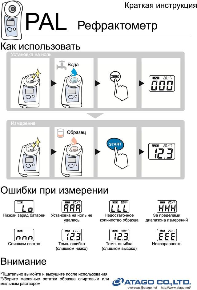 Рефрактометр Atago PAL-α│Лабімпекс ЛТД