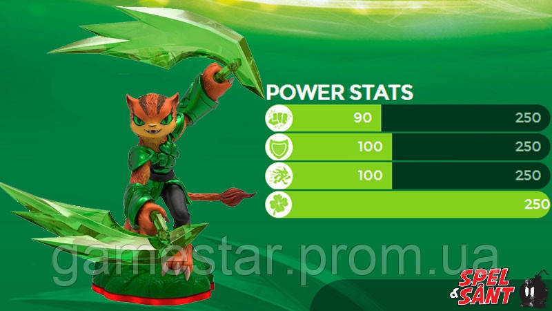 Skylanders Trap Team Tuff Luck