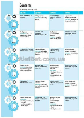 Купить Open Mind Beginner.Student's+Workbook. Підручник+Зошит ...