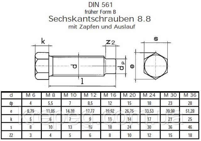 DIN 561 (ГОСТ 1481) Болт с уменьшенной головкой и цилиндрическим концом в Харькове от компании ...