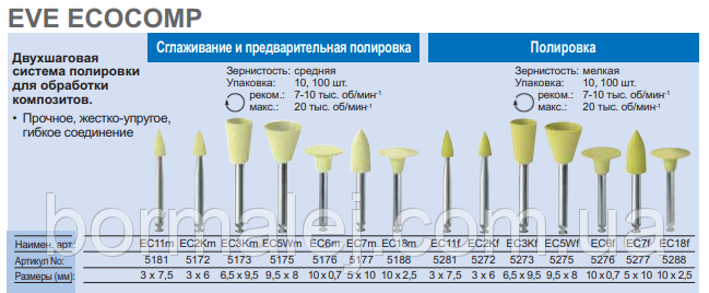 Полиры EVE ECOCOMP (ID#827237702), цена: 75 ₴, купить на Prom.ua