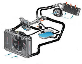 Renault Master 2, Opel Movano A, Nissan Interstar (1998 - 2010 ...