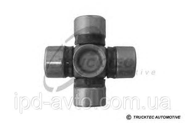 Крестовина Рулевого Вала 15X15X40, цена 310 грн — Prom.ua (ID#62662615)