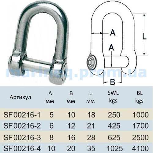 Скоба соединительная якорная, 10 мм. Арт. SF00216-4 (ID#848429519 ...