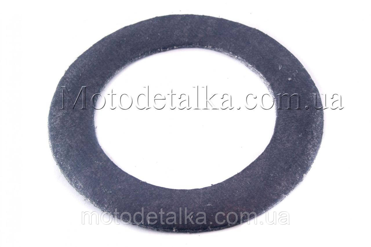 Купить Прокладка глушителя (паронит) ЯВА 350, 634, 638, 640, цена 100 ...