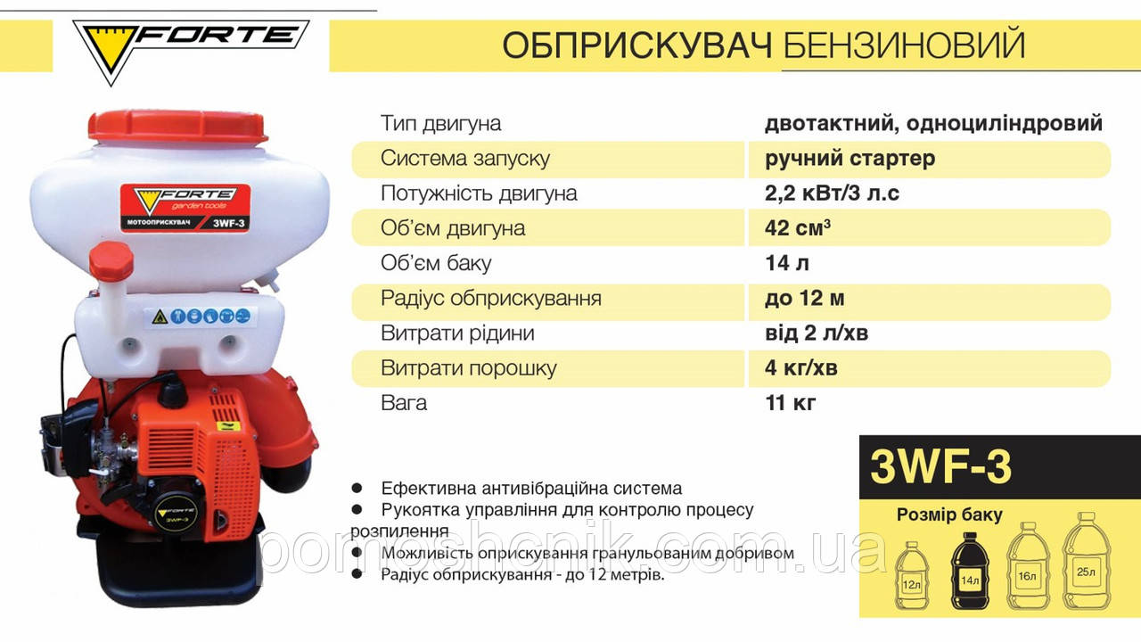Опрыскиватель Бензиновый Forte 3WF-3 — Купить Недорого на Bigl.ua (497978038)