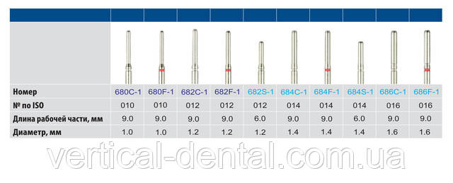 Купити TPE Diamonds Kit - набір, ціна 2268 грн - Prom.ua (ID# 904074166)