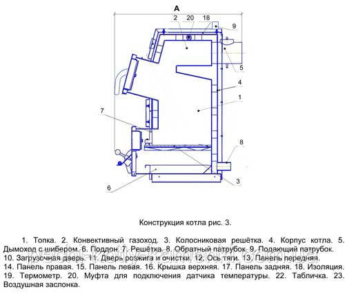 ТВЕРДОЛІПЛИВИЙ КОТЕЛ ЄВРОТЕРМ CS 18 ДЛЯ ОТПЛЕННЯ: котел Колві на ...