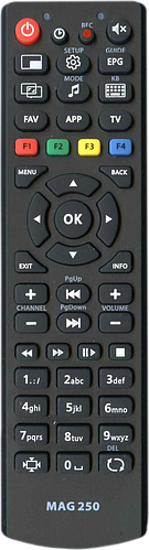 Пульт для MAG 250 (ID#922706015), цена: 135 ₴, купить на Prom.ua