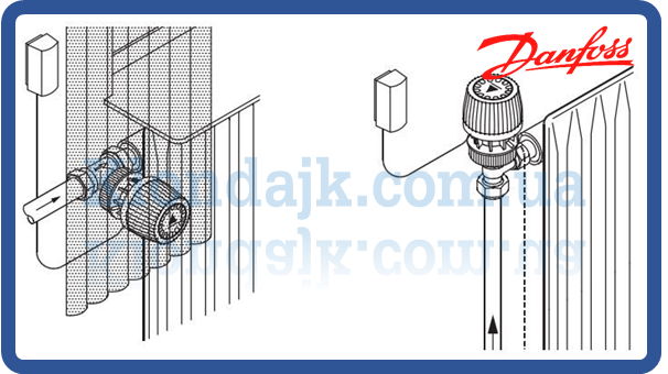 Danfoss Термостатические элементы серии RA 2992, цена 1719 грн — Prom ...