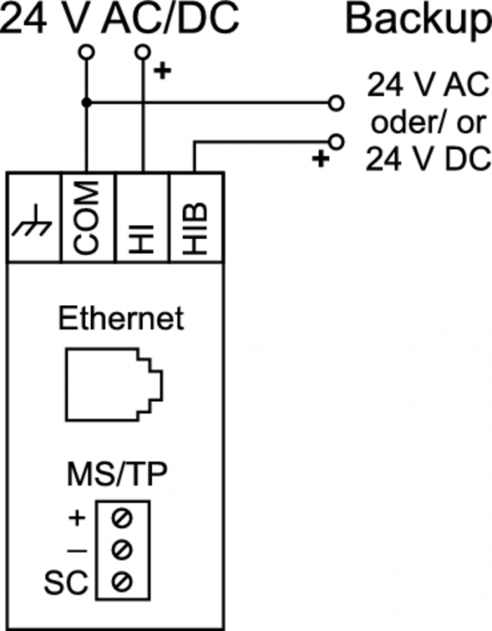BASRT-B BACnet IP / BACnet MS/TP роутер Conterporary Controls: продажа ...