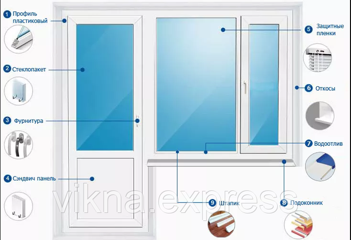 Балконний блок Steko R700 (Німеччина) доставка по г. Вінниця та ...