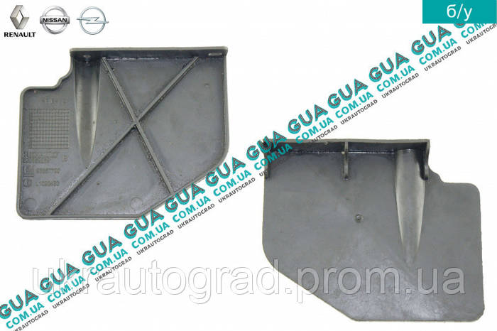 Купити Захист двигуна / щиток радіатора 8200522651 Nissan / НІССАН ...