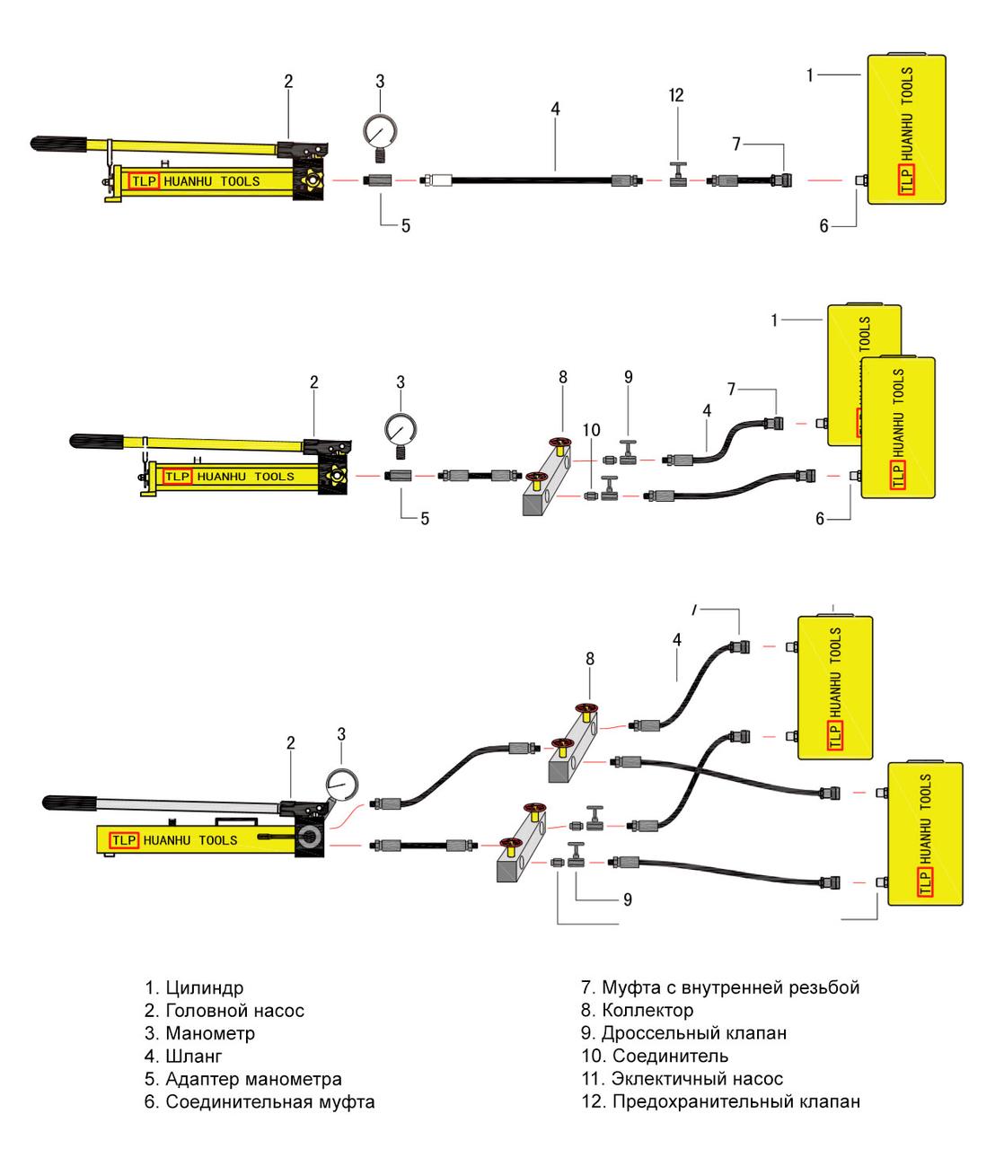Универсальный гидравлический цилиндр домкрат одностороннего действия ...