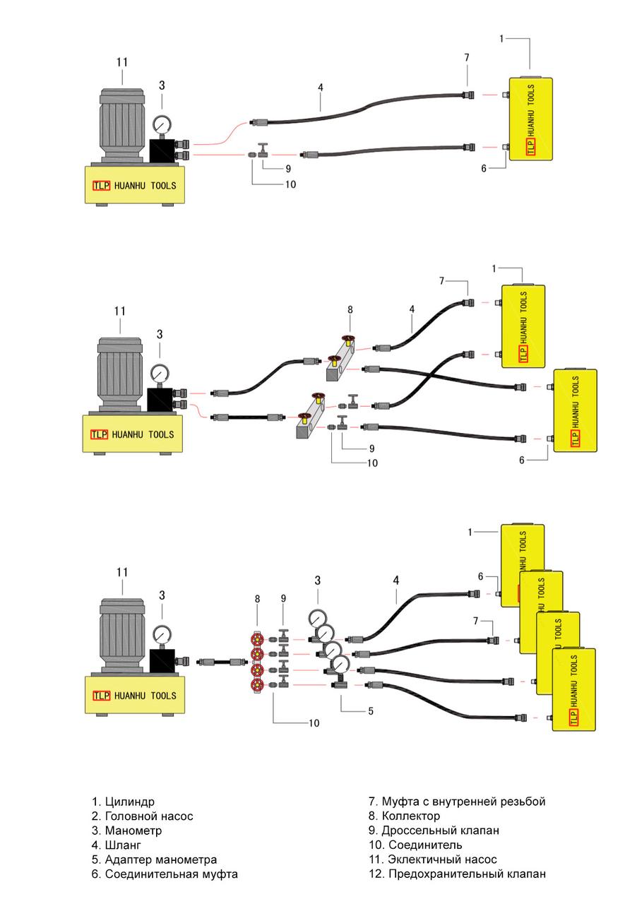 Универсальный гидравлический цилиндр домкрат одностороннего действия ...
