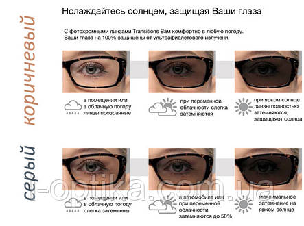 Фотохромные линзы TRANSITION XTRActive NG 93% затемнение: продажа, цена ...