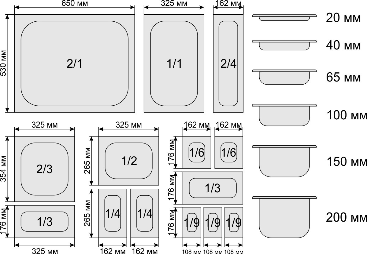Гастроємкості 1/1-150 GN 1/1 530х325 мм (ID#950938861), цена: 910 ...