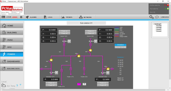 Купить Система SCADA PcVue - разработка, цена — Prom.ua (ID#993839282)