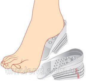 Купити Супинатор для пятки Elevate Al Instante 5 cm (подпяточник для ...