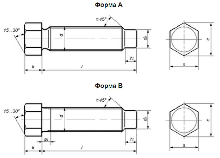 Винт М24 ГОСТ 1481 DIN 561 - купить оптом по цене компании ООО "ПП Зевс"