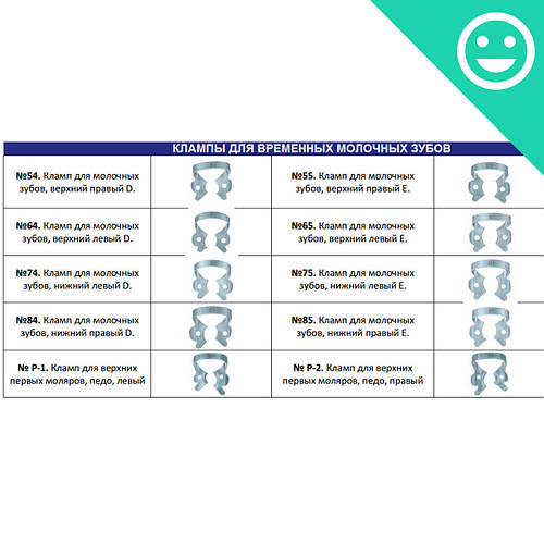 Купить Кламмер №18, KSK DENTECH Rubber Dam Clamps, цена 350 грн — Prom.ua (ID#1037870633)