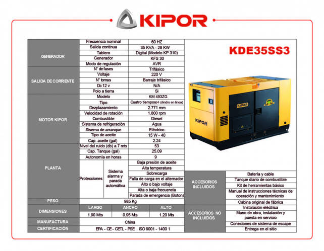 Дизельный генератор KIPOR KDE35SS3 (25 кВт) (ID#1042252128), цена ...