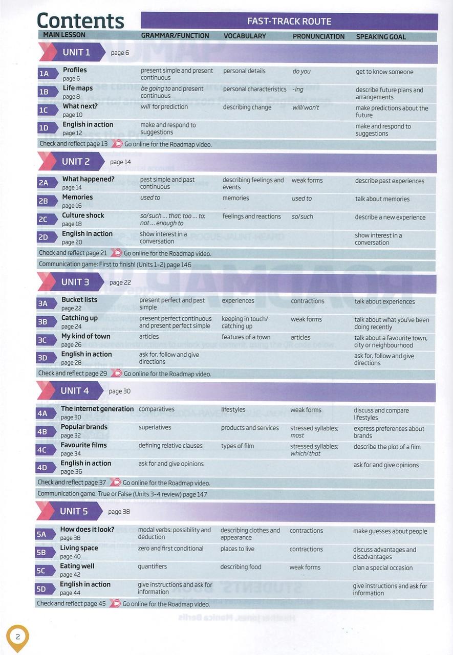 Купити Roadmap B1 Students' Book with Digital Resources and App, ціна 670 ₴ - Prom.ua (ID ...