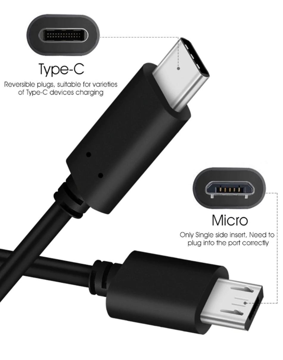 USB C Pinout Features Explained USB C Pinout Features Explained
